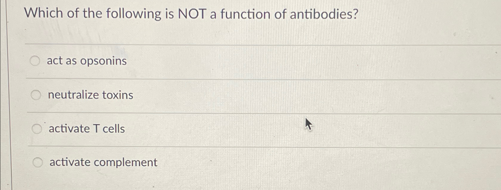 Solved Which of the following is NOT a function of | Chegg.com