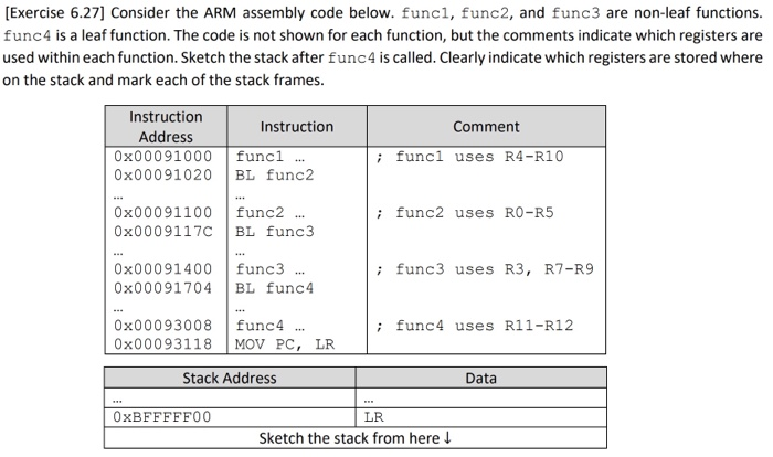 [Exercise 6.27] Consider the ARM assembly code below. | Chegg.com