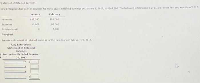 Solved Statement of Retained Earnings King Enterprises has | Chegg.com