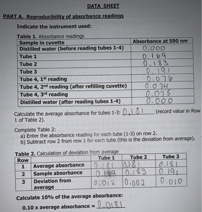 Questions 1. Based on the absorbance reading from | Chegg.com