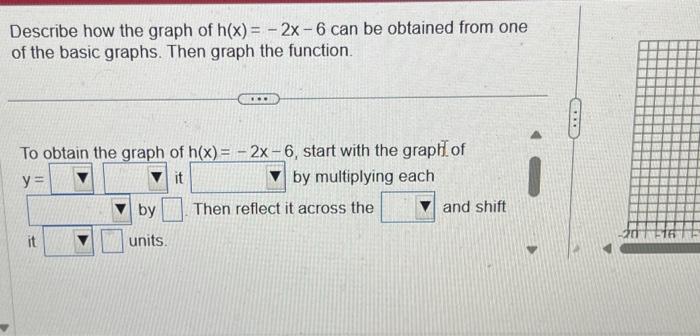 Solved Describe how the graph of h(x)=2x-6 can be obtained | Chegg.com