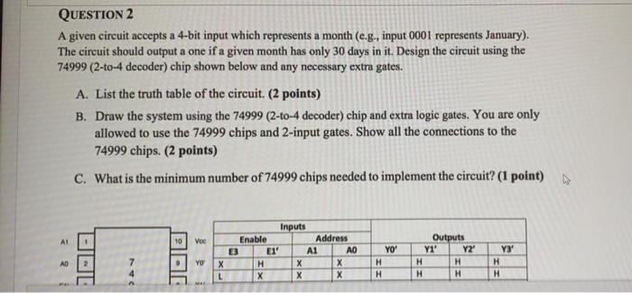 Solved QUESTION 2 A given circuit accepts a 4-bit input | Chegg.com