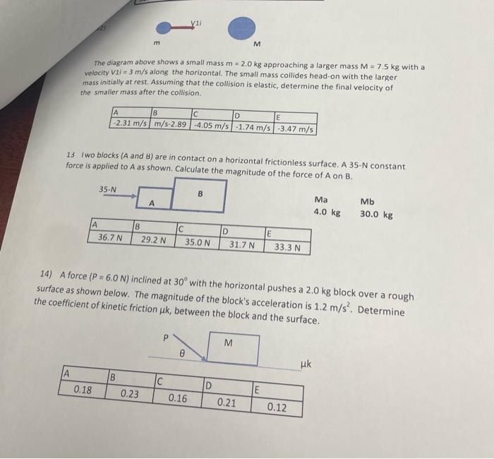Solved (2) A The diagram above shows a small mass m = 2.0 kg | Chegg.com