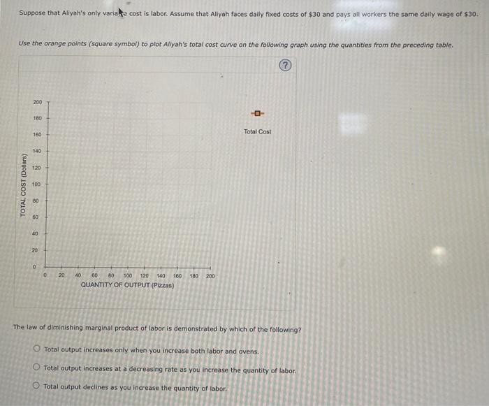 Solved 2. inputs and outputs Aliyah's Fzzas is a | Chegg.com