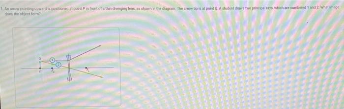 Solved Answersa virtual, upright image between F2 and the | Chegg.com