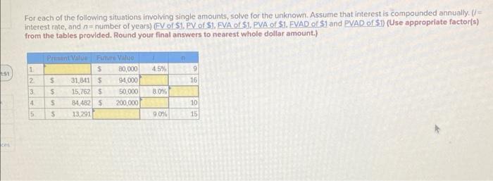 Solved Determine the combined present value as of December | Chegg.com