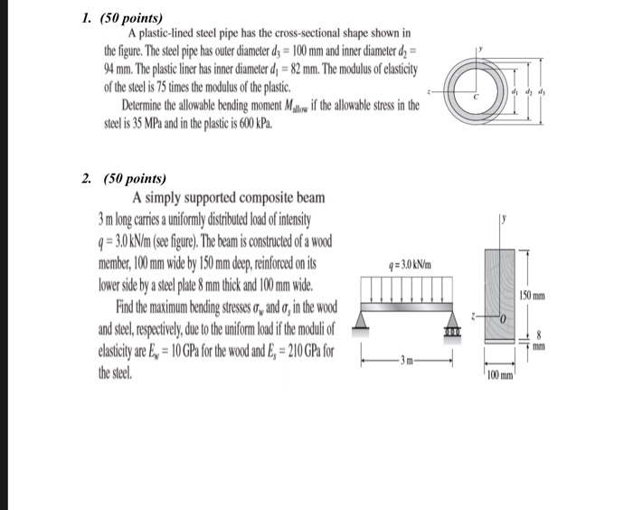 Solved 1. (50 points) A plastic-lined steel pipe has the | Chegg.com