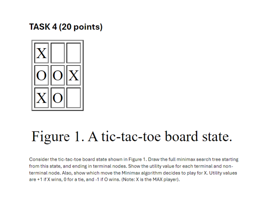 Solved TASK 4 (20 ﻿points)Figure 1. ﻿A tic-tac-toe board | Chegg.com