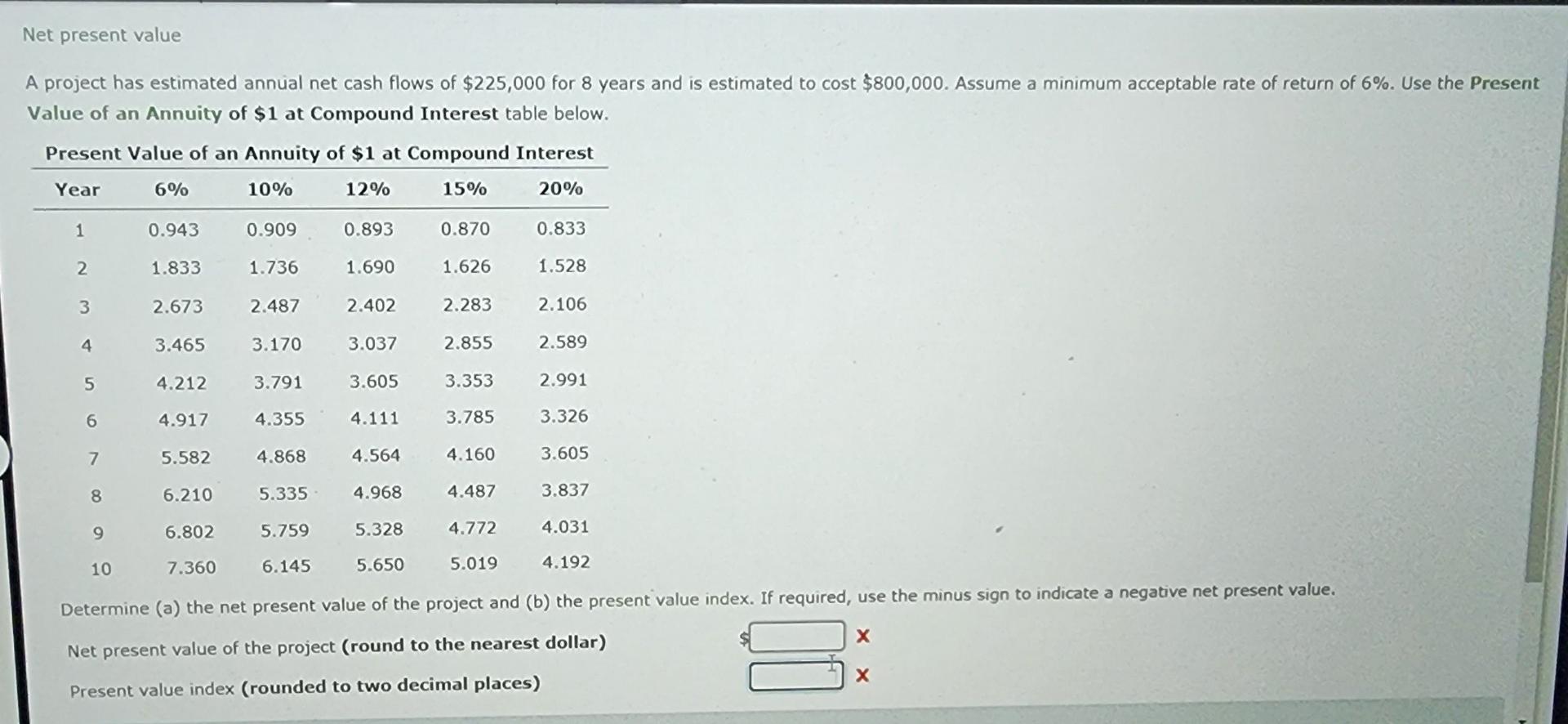 Solved A project has estimated annual net cash flows of | Chegg.com