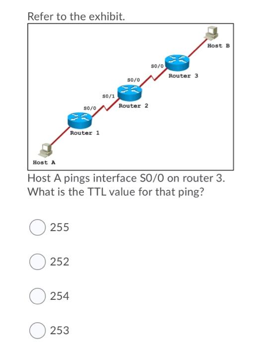 Solved Refer to the exhibit. Host B 30/0 30/0 Router 3 50/1 | Chegg.com
