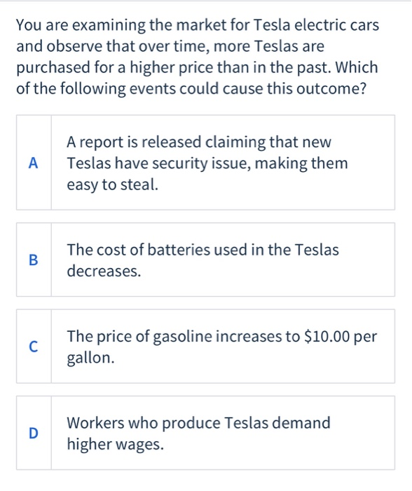 Solved You are examining the market for Tesla electric cars | Chegg.com
