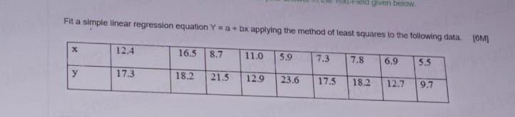 Solved Fit a simple linear regression equation Y=a+bx | Chegg.com