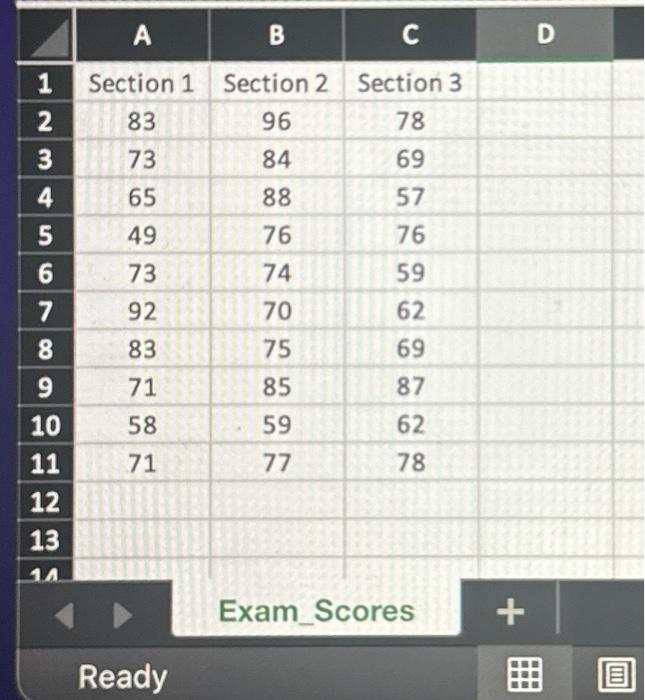 Solved A Statistics Instructor Wonders Whether Significant