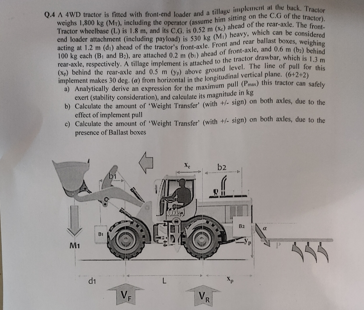Solved a 4WD tractor is fitted with front-end loader and a | Chegg.com