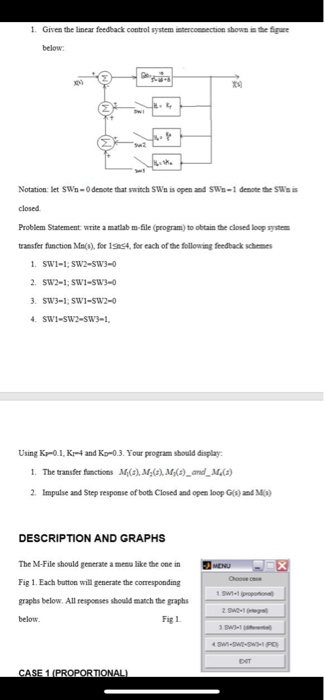 Solved 1. Given the linear feedback control system | Chegg.com