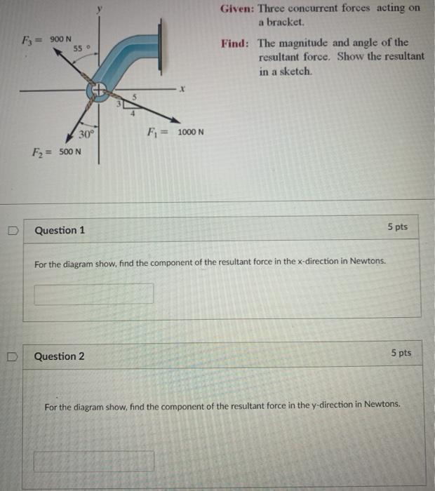 Solved Fj = 900 N Given: Three concurrent forces acting on a | Chegg.com