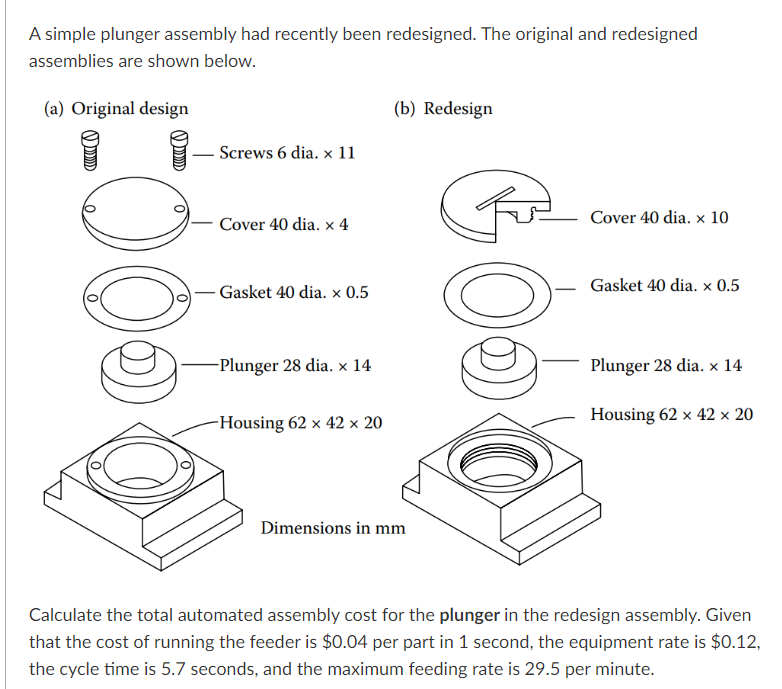 Solved A simple plunger assembly had recently been | Chegg.com