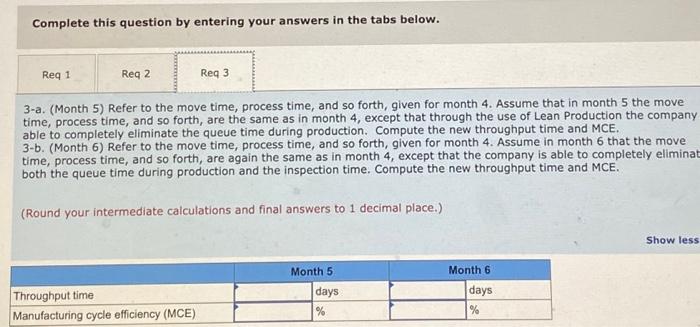 Solved 1-a. Compute the throughput time for each month. | Chegg.com