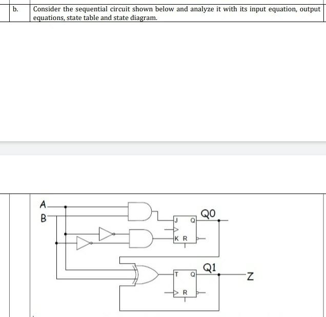 Solved b. Consider the sequential circuit shown below and | Chegg.com