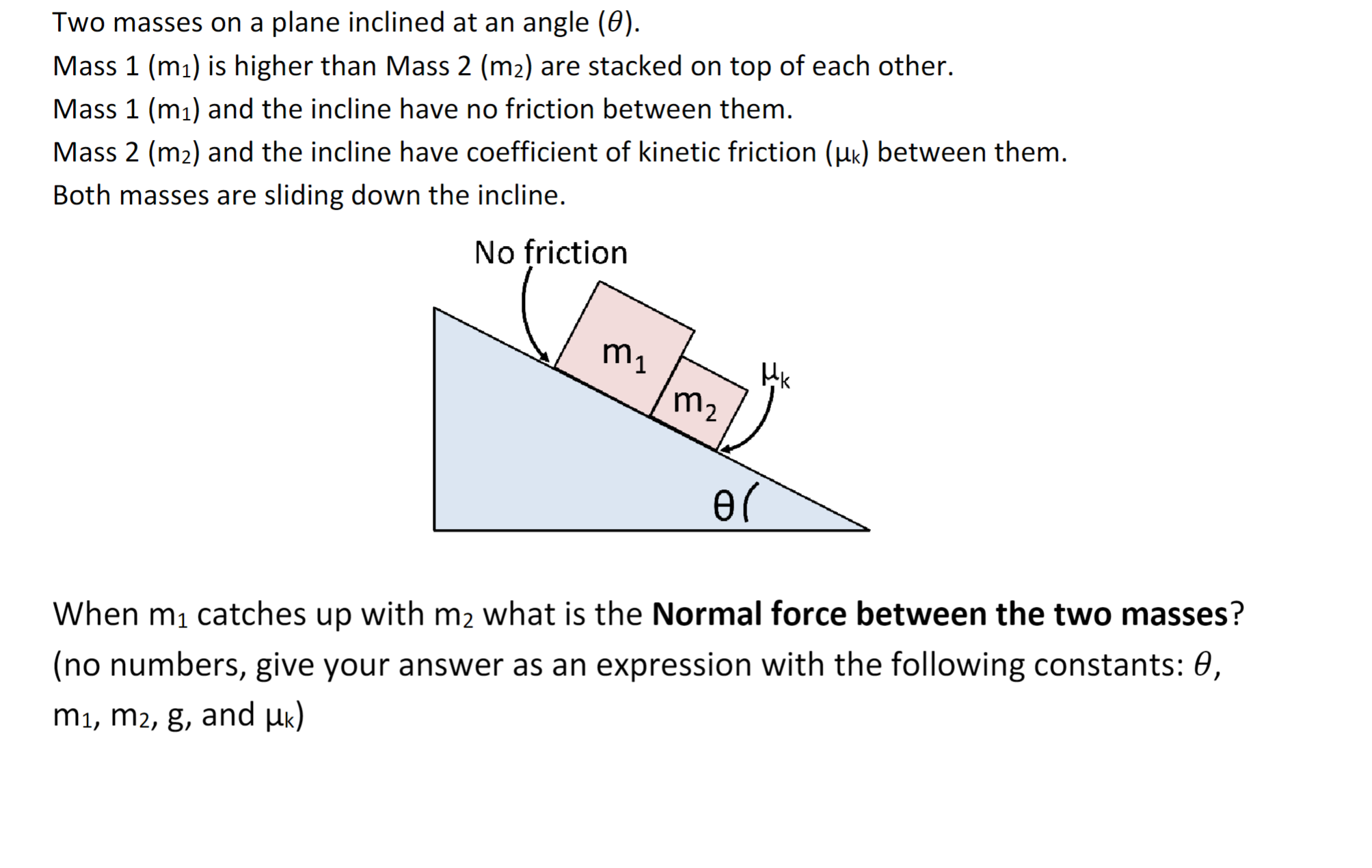 Solved Two masses on a plane inclined at an angle (θ).Mass | Chegg.com