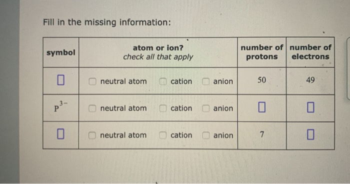 Solved Fill in the missing information: symbol atom or ion? | Chegg.com