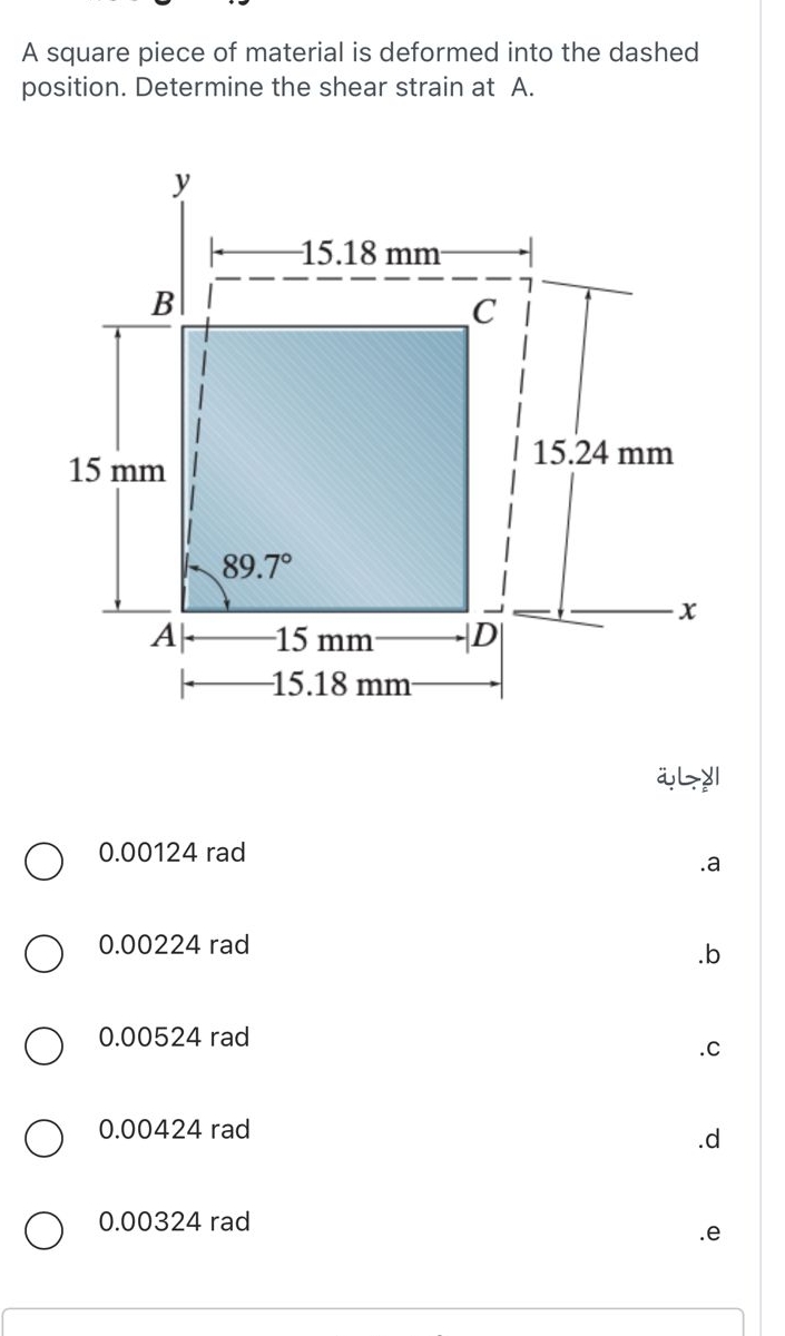 Solved A square piece of material is deformed into the | Chegg.com