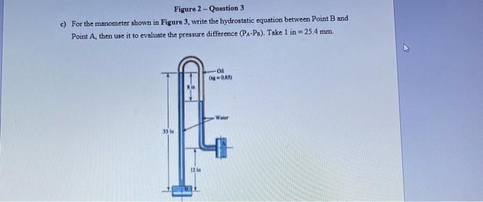 Solved Figure 2 - Question 3 c) For the manometer shown in | Chegg.com