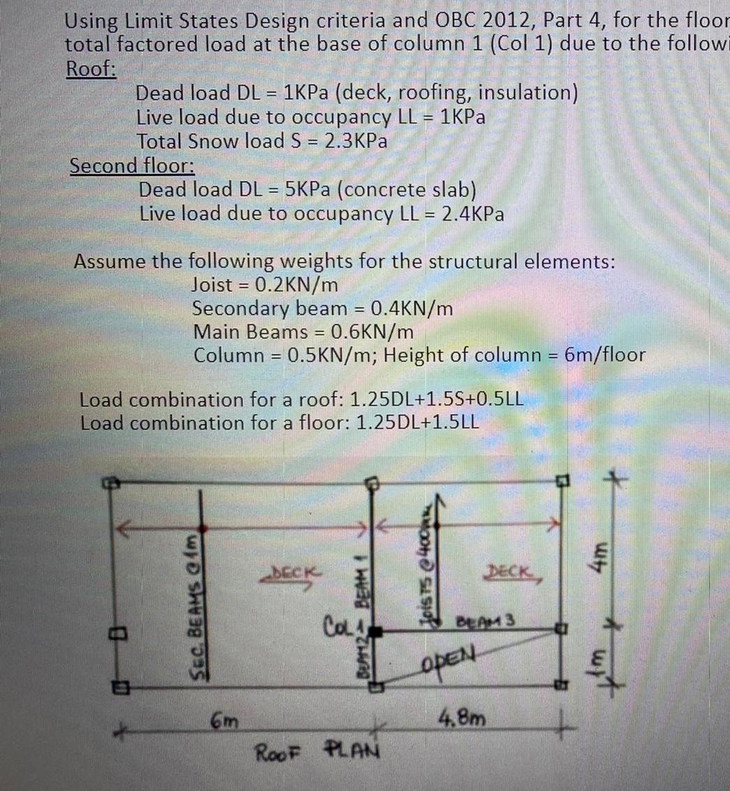 Solved Using Limit States Design criteria and OBC 2012, Part | Chegg.com