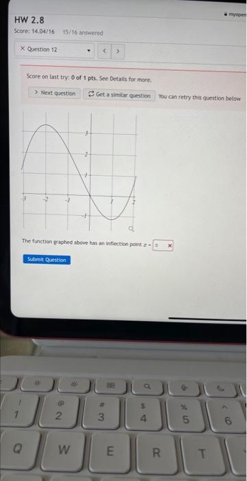 Solved The function graphed above has an inflection point | Chegg.com