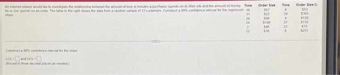 Solved Comtruci a gire conleteren atorval for iten shoe ICL | Chegg.com