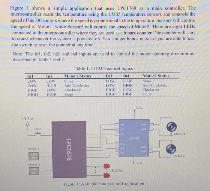 Solved Figure 1 shows a simple application that uses LPC1768 | Chegg.com
