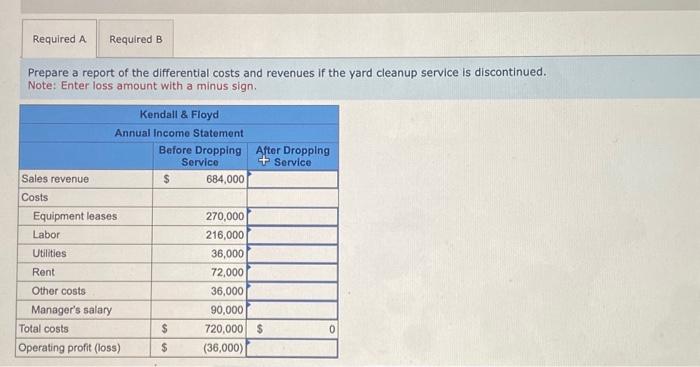 Solved Problem 1-44 (Static) Cost Data for Managerial | Chegg.com