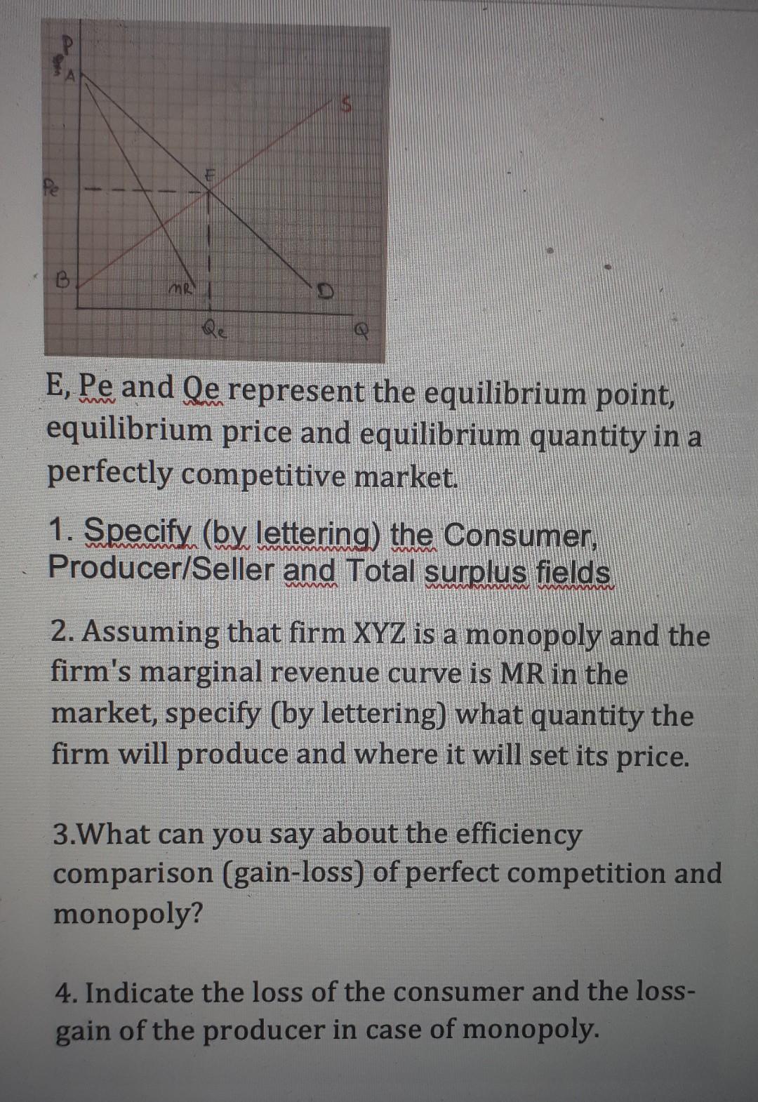 Solved E, Pe and Qe represent the equilibrium point, | Chegg.com