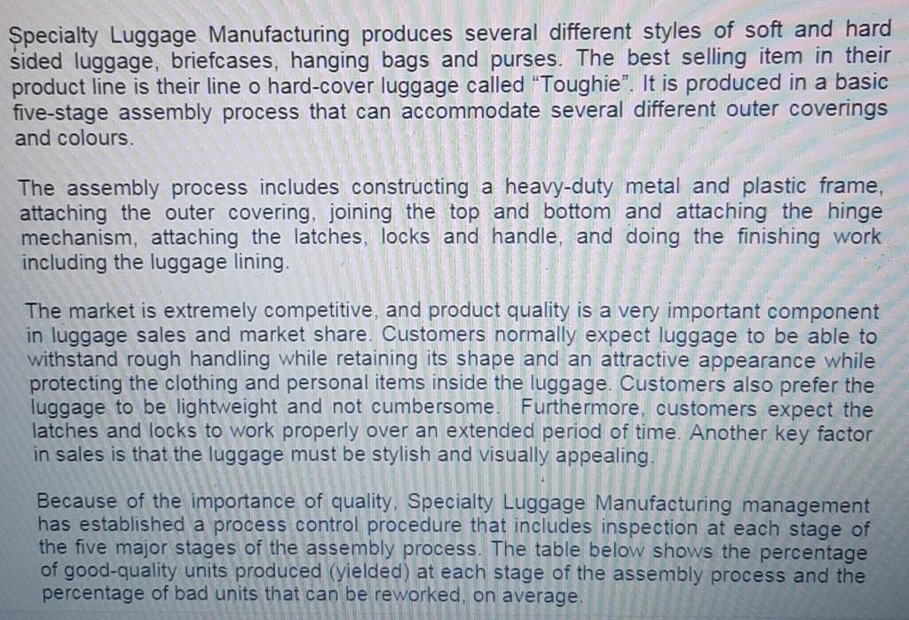 Solved Specialty Luggage Manufacturing produces several | Chegg.com