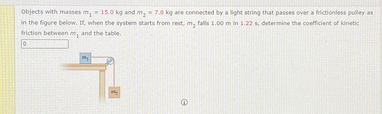 Solved Objects with masses m1=15.0kg ﻿and m2=7.0kg ﻿are | Chegg.com