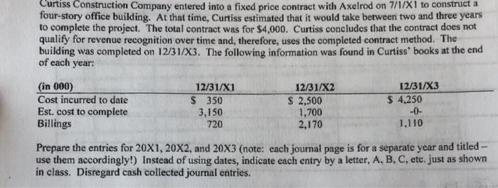 Solved ***use the completed contract method***1) show the | Chegg.com