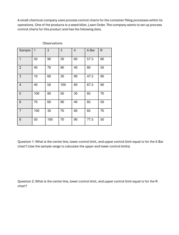 Solved A small chemical company uses process control charts | Chegg.com