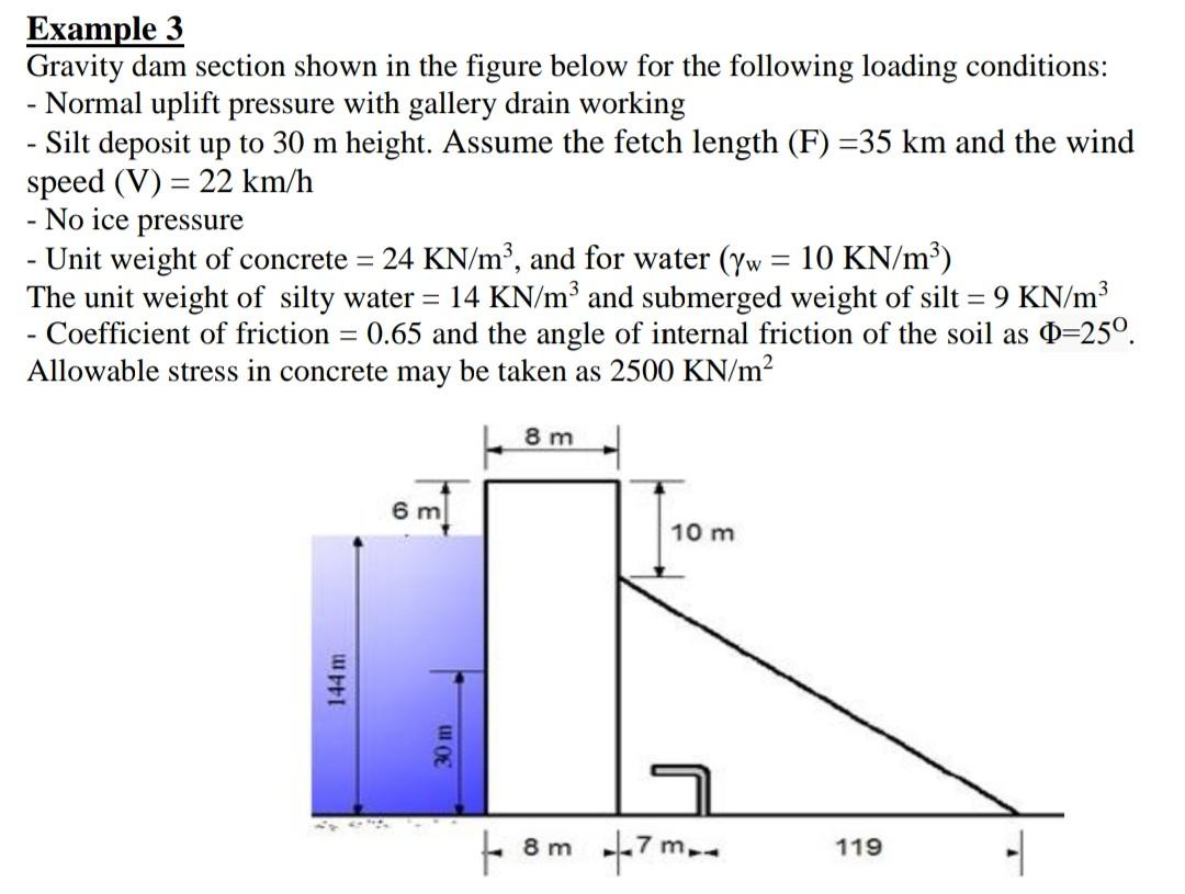 Solved Determine if the dam is safe against overturning and | Chegg.com