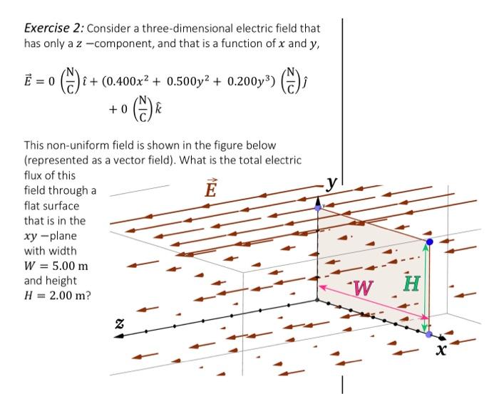 Solved Exercise 2: Consider a three-dimensional electric | Chegg.com