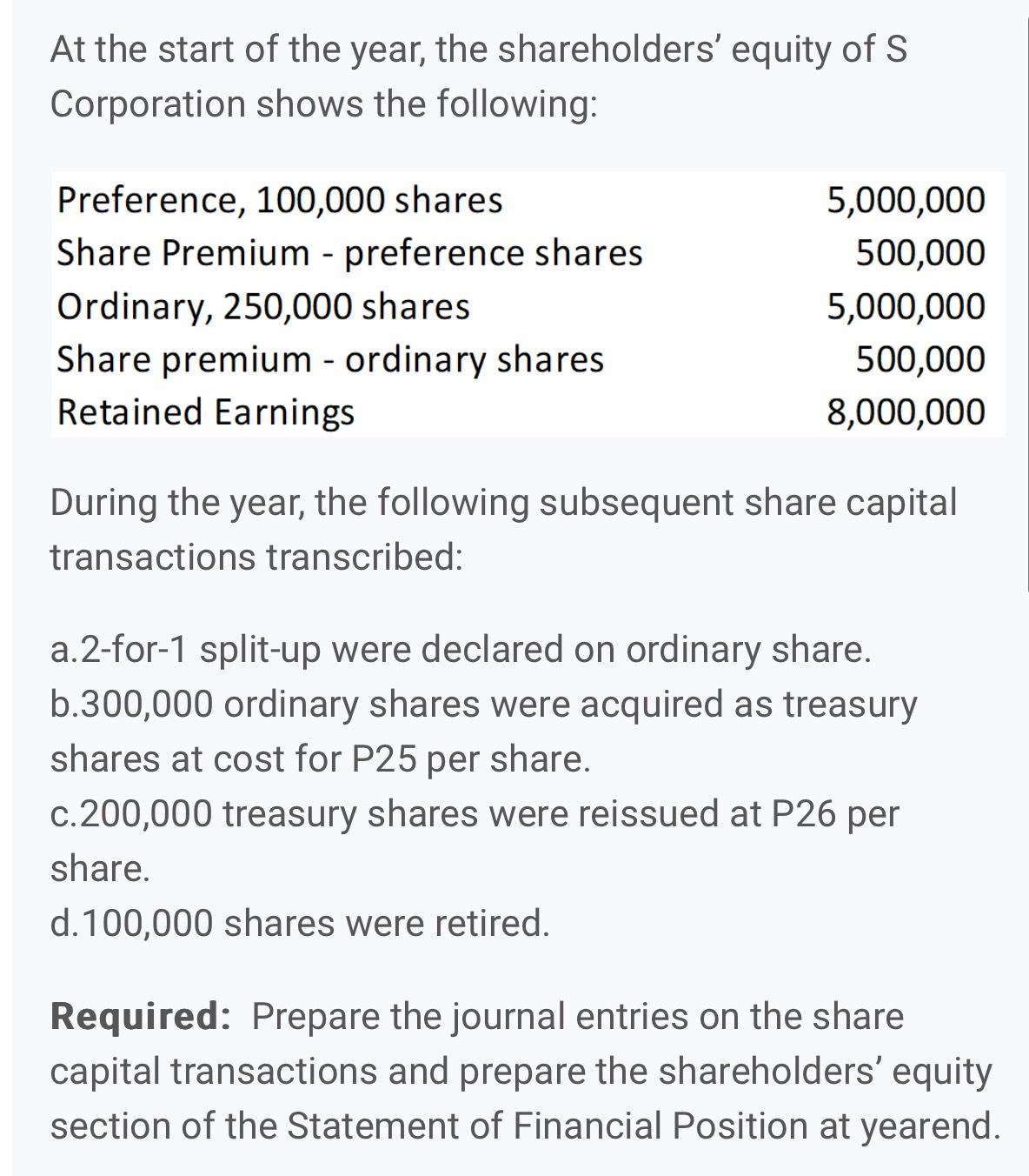 Solved At the start of the year, the shareholders' equity of | Chegg.com