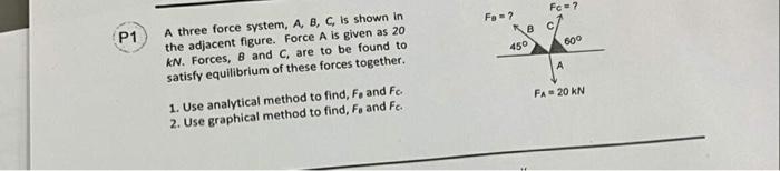 Solved A three force system, A, B, C, is shown in the | Chegg.com