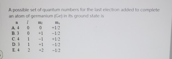 Solved n A possible set of quantum numbers for the last | Chegg.com