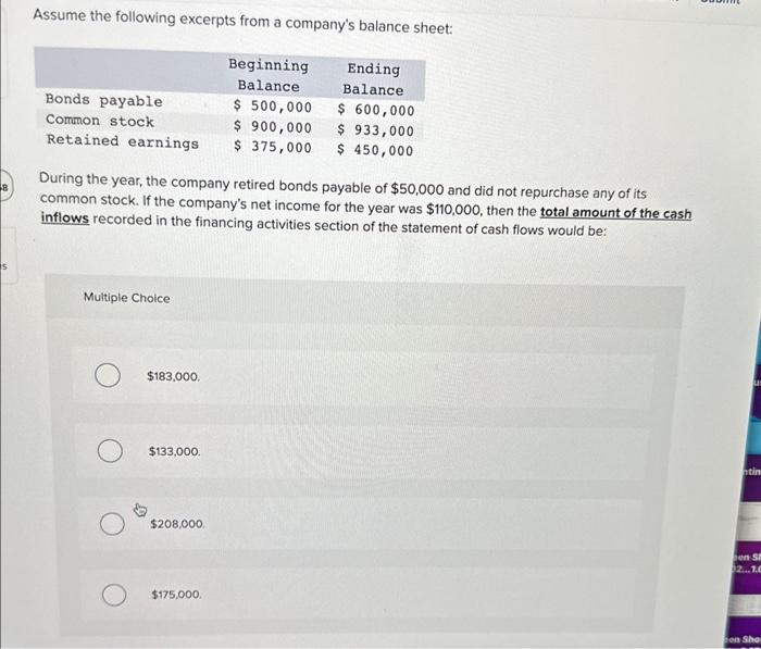 Solved Assume the following excerpts from a company's | Chegg.com