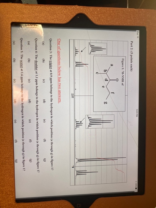 Solved Part 2: (5 points each) Figure 1: 'H-NMR of 0 One of | Chegg.com