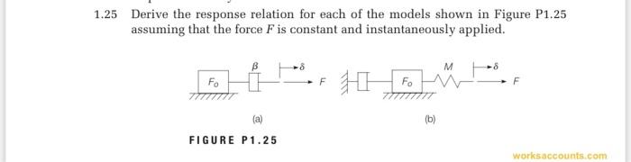 Solved .25 Derive the response relation for each of the | Chegg.com