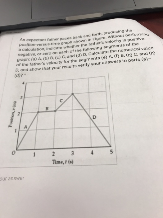 Solved An expectant fath pectant father paces back and | Chegg.com