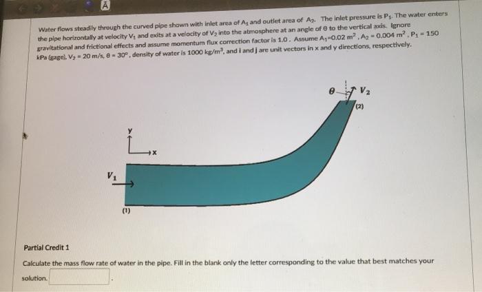 Solved Water flows steadily through the curved pipe shown | Chegg.com