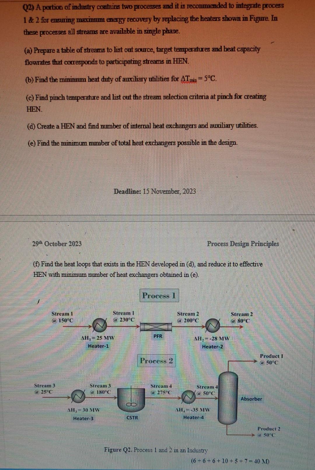 Solved Q2) A portion of industry contains two processes and | Chegg.com
