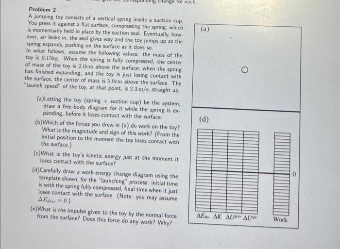 A jumping toy consists of a vertical spring inside a | Chegg.com