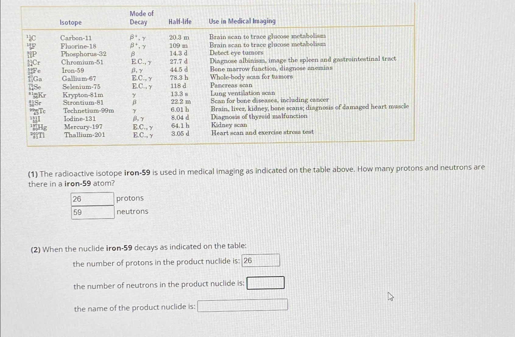 Solved \table[[,Isotope,\table[[Mode | Chegg.com